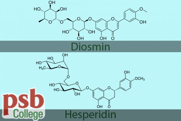 Hesmin Glomed 500mg là thuốc gì? Có tốt không? Giá bao nhiêu?